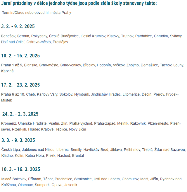 Ve čtvrtek vysvědčení, v pátek pololetky a od pondělí začínají jarní ...