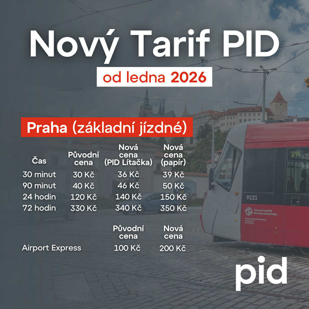 Zdražení MHD: Praha schválila úpravu Tarifu PID od ledna 2026. Zvýhodní ...