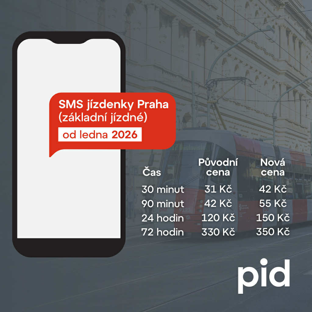 Zdražení MHD: Praha schválila úpravu Tarifu PID od ledna 2026. Zvýhodní ...