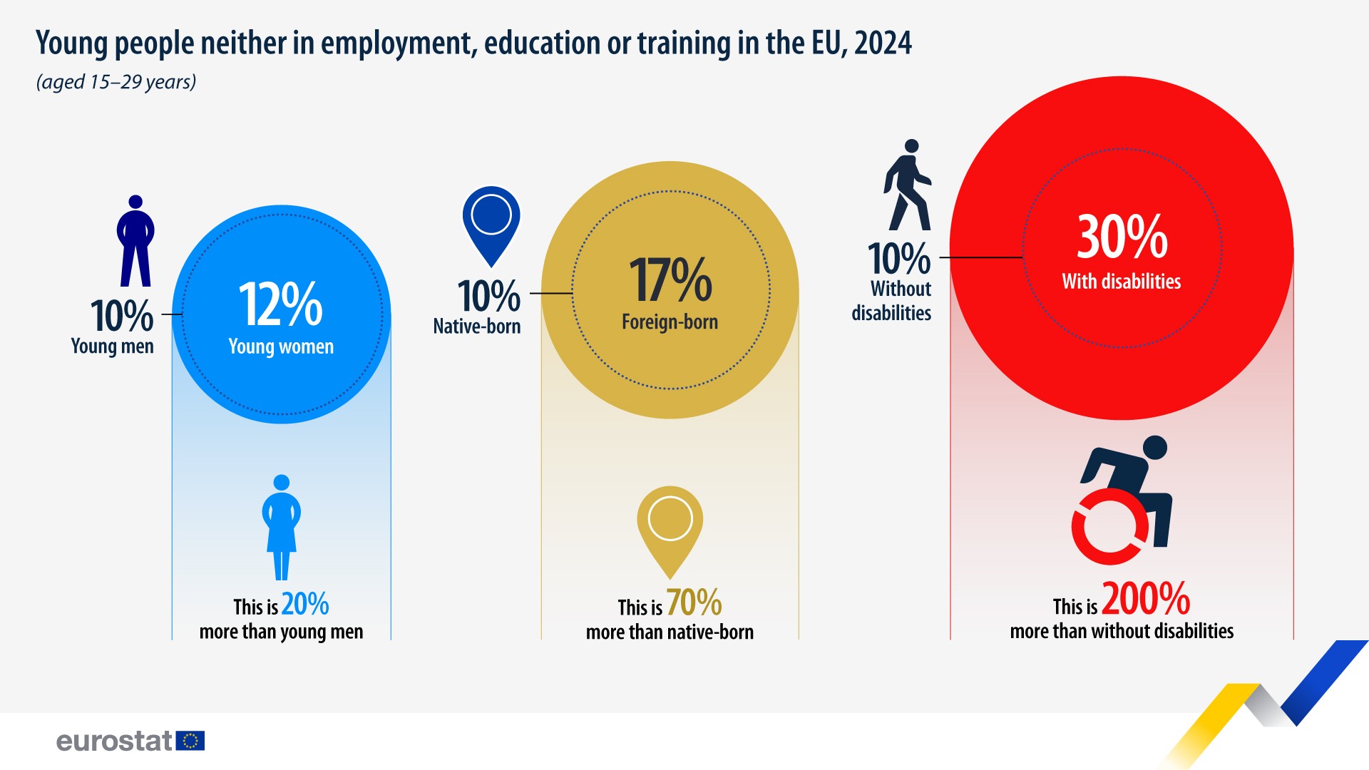 Mark Eu Diversity Month With Equality Insights Kurzy Cz