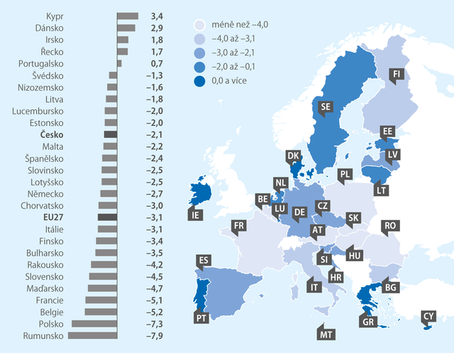 Evropě se nedařilo tlumit deficity. Naprostá většina zemí EU loni ...