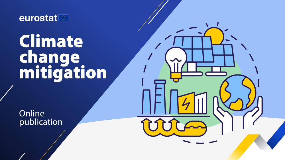 Explore our climate change mitigation publication | Kurzy.cz