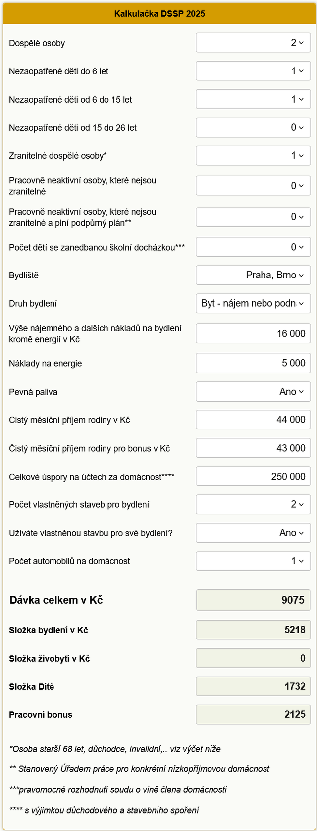 Dávka státní sociální pomoci DSSP: superdávka prošla Sněmovnou, kdo na ...