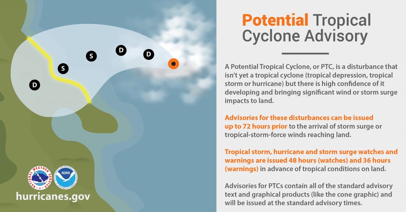 NOAA NWS National Hurricane Center will initiate advisories on ...