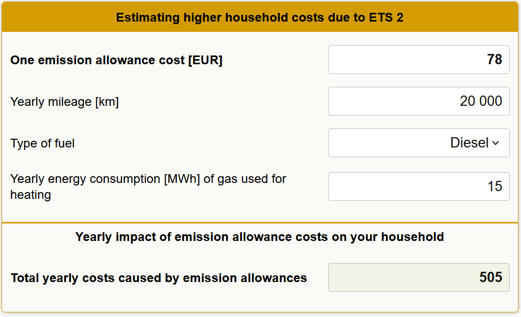 EU ETS2 - Emission allowance - Household costs calculator | Kurzy.cz